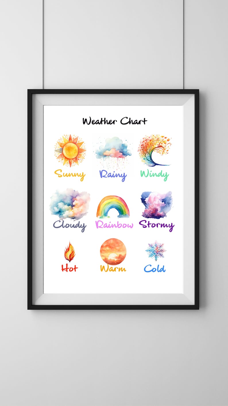 Printable Weather Chart, Weather Chart Poster, Nursery Weather Décor ...