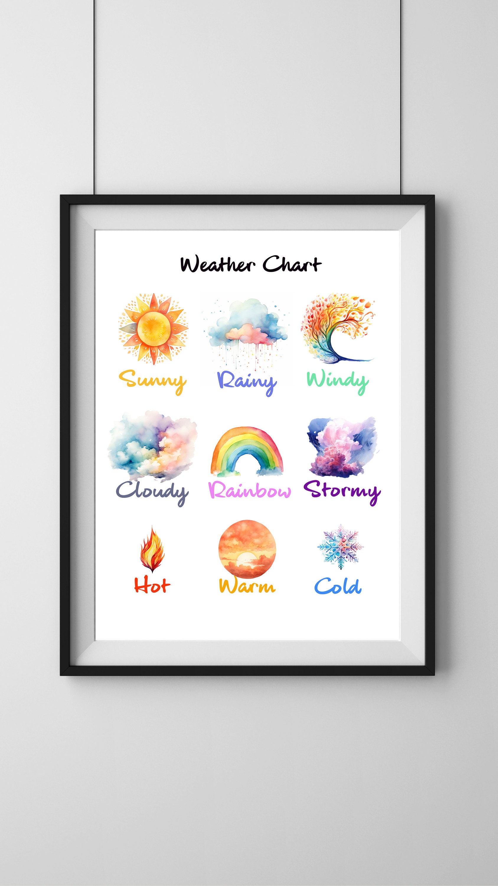 Printable Weather Chart, Weather Chart Poster, Nursery Weather Décor ...
