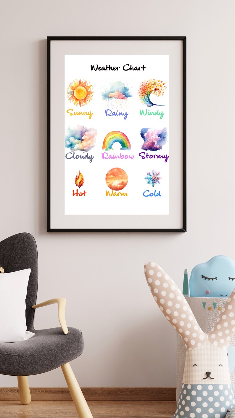 Printable Weather Chart, Weather Chart Poster, Nursery Weather Décor ...