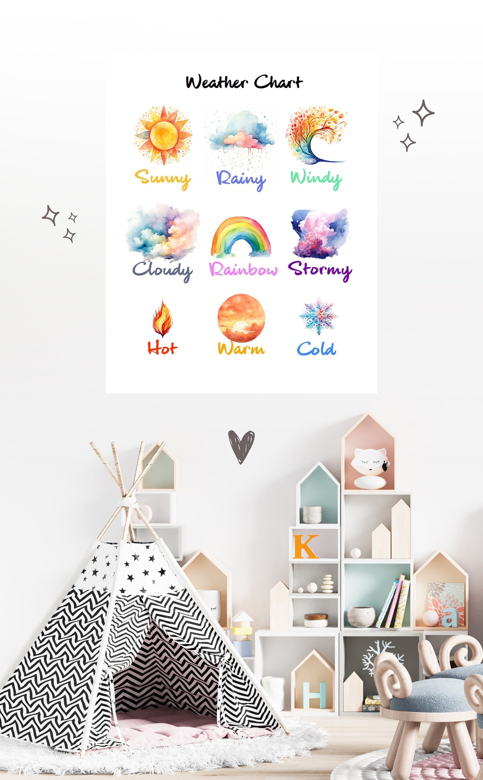 Printable Weather Chart, Weather Chart Poster, Nursery Weather Décor ...