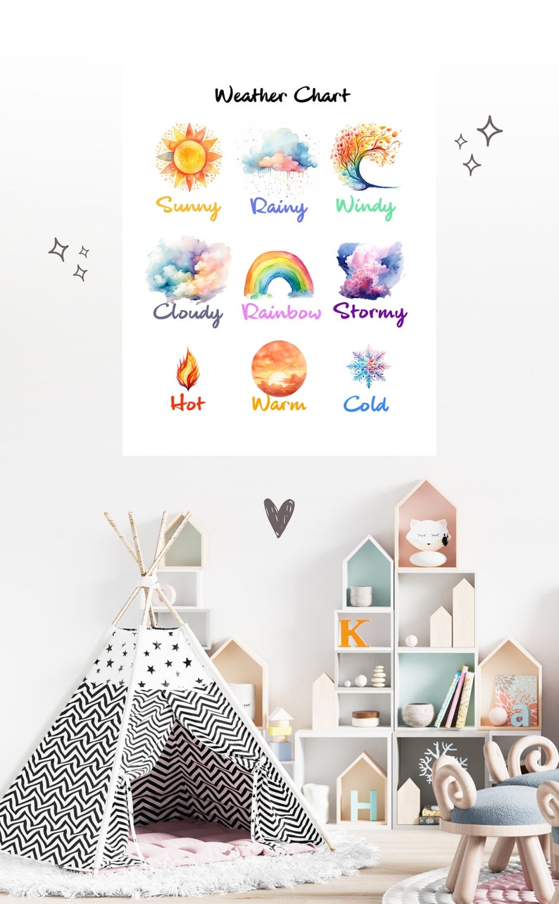 Printable Weather Chart, Weather Chart Poster, Nursery Weather Décor ...