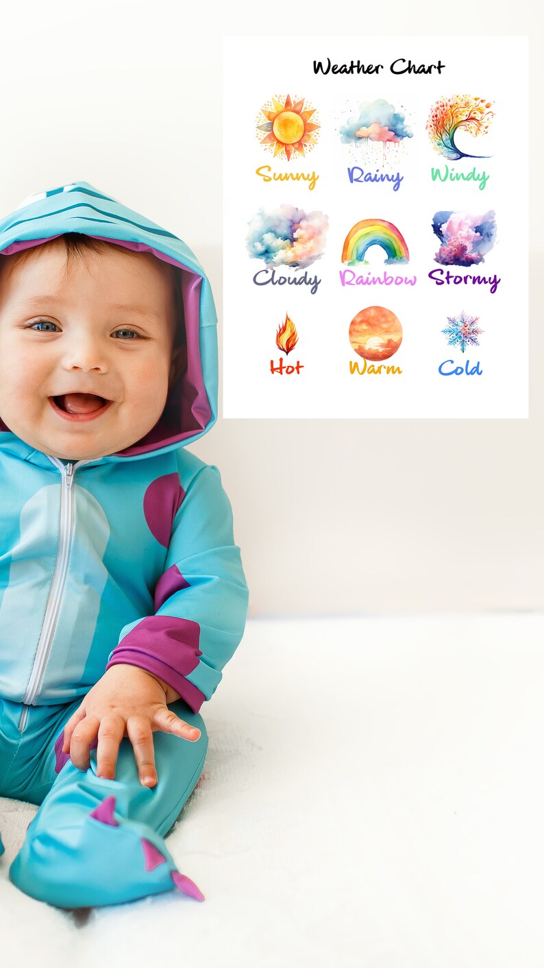 Printable Weather Chart, Weather Chart Poster, Nursery Weather Décor ...