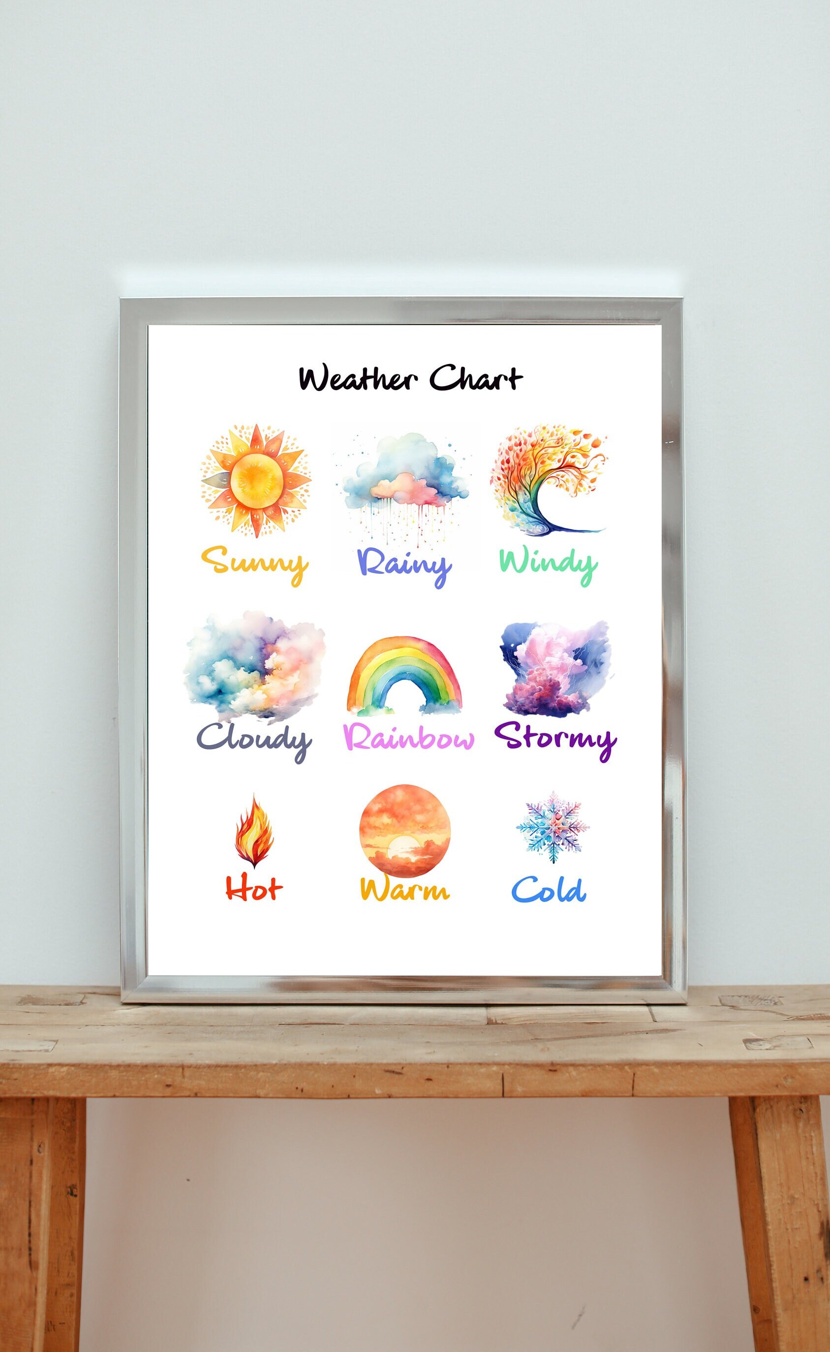 Printable Weather Chart, Weather Chart Poster, Nursery Weather Décor ...