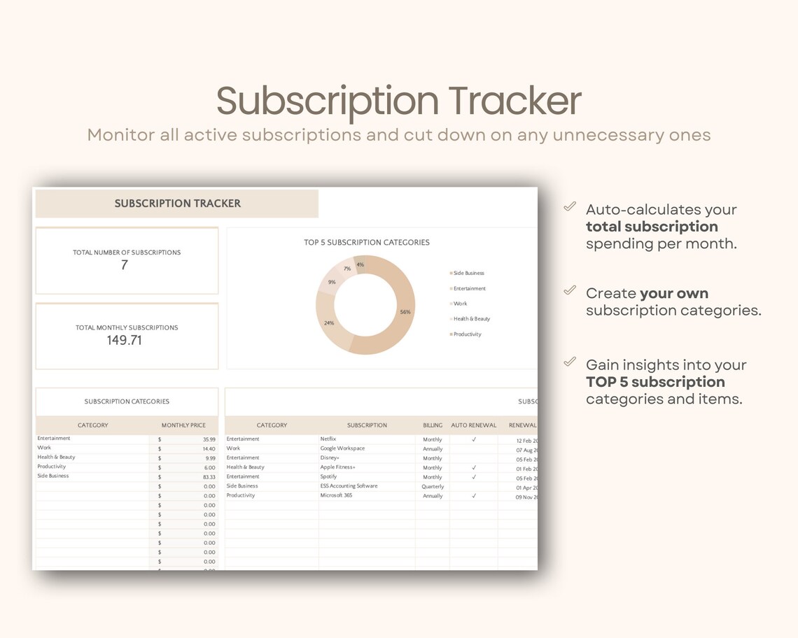 Aesthetic Monthly Budget Spreadsheet Google Sheets & Excel for ...