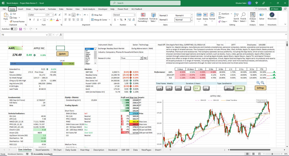 Advanced Excel Stocks Analysis With Charting, Trend Indicator and Buy ...