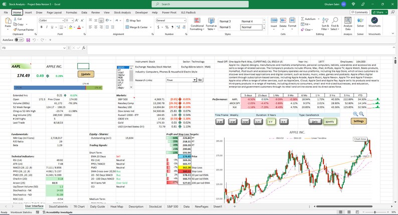 Advanced Excel Stocks Analysis With Charting, Trend Indicator and Buy ...