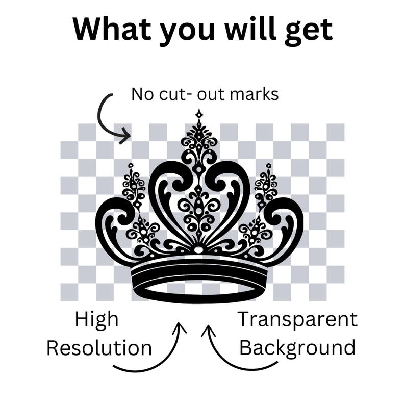 Crown SVG Bundle: King, Queen, Tiara - Cricut & Silhouette Cut Files - Etsy