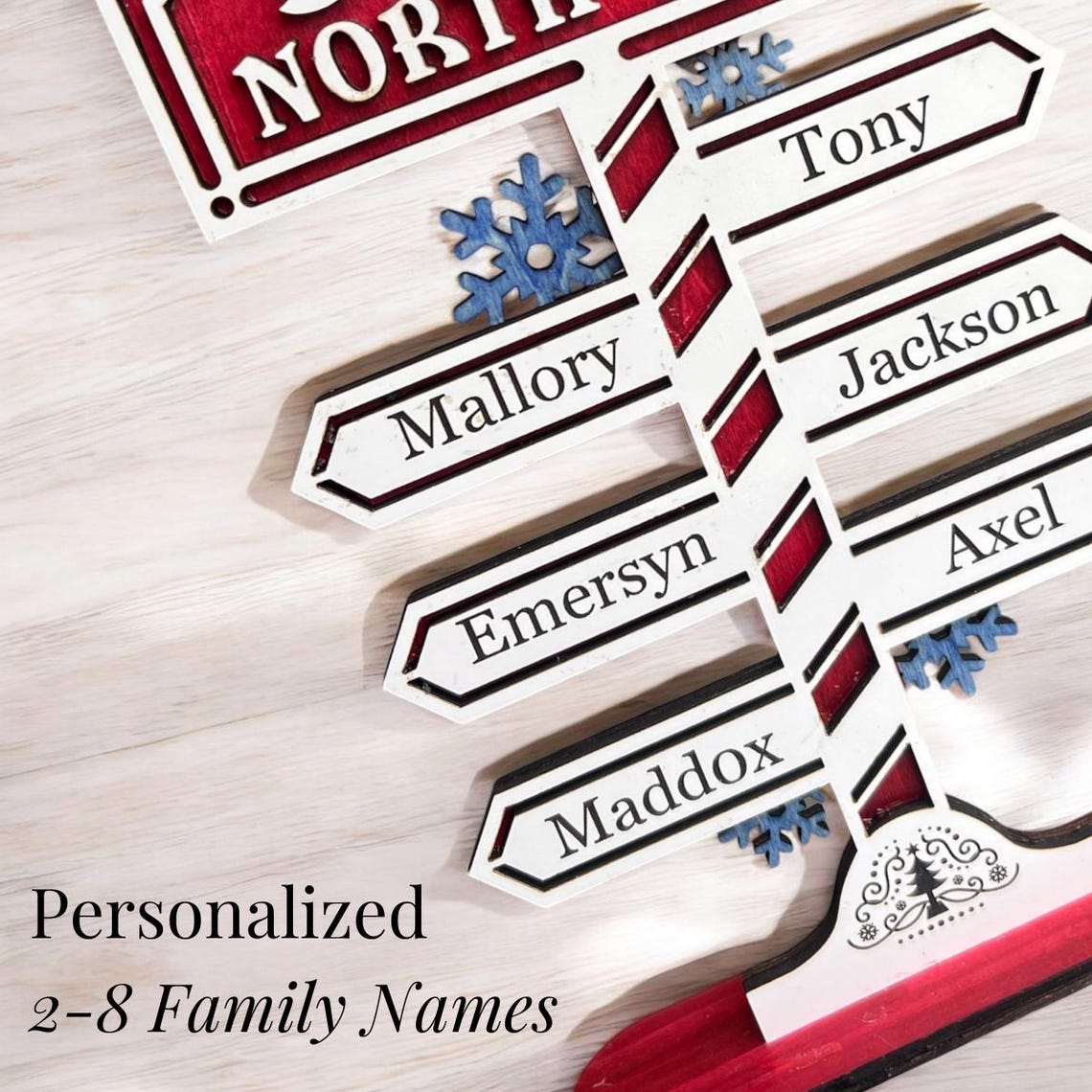 Family Christmas Décor Personalized North Pole Mantle Décor With Family ...