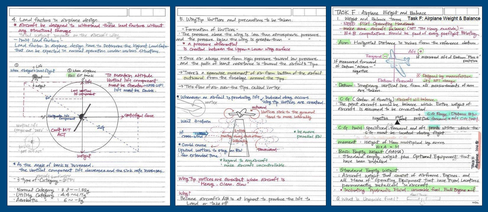 CFI Lesson Plans and Study Notes - Etsy