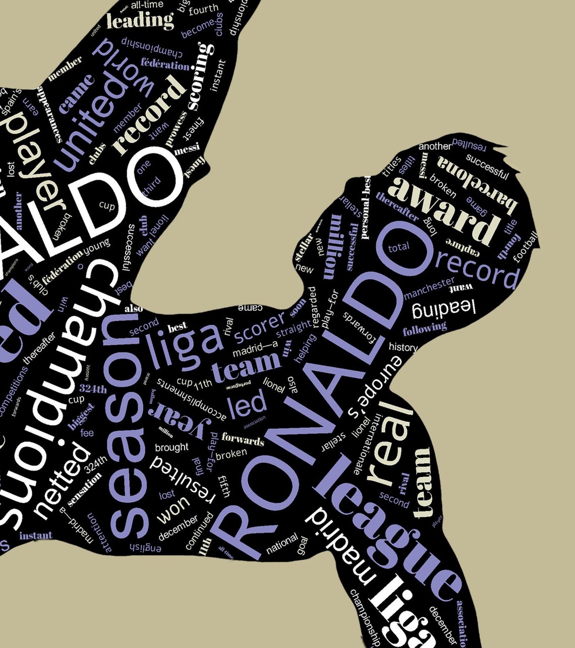 Word Cloud Soccer Legend Cristiano Ronaldo CR7 Wallpaper 5, Ronaldo ...
