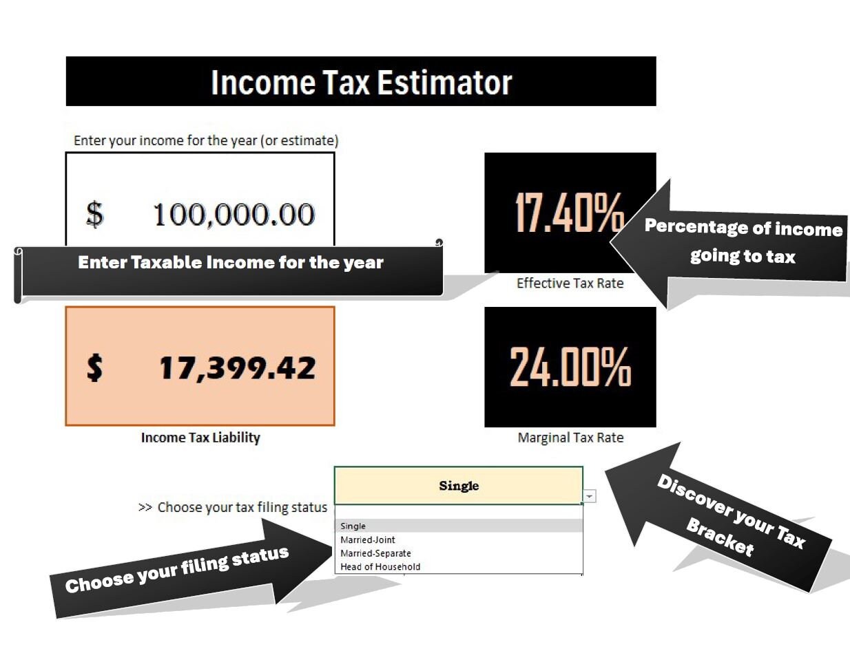 Income Tax Estimator - Easy to Use Interactive Federal Tax Calculator ...