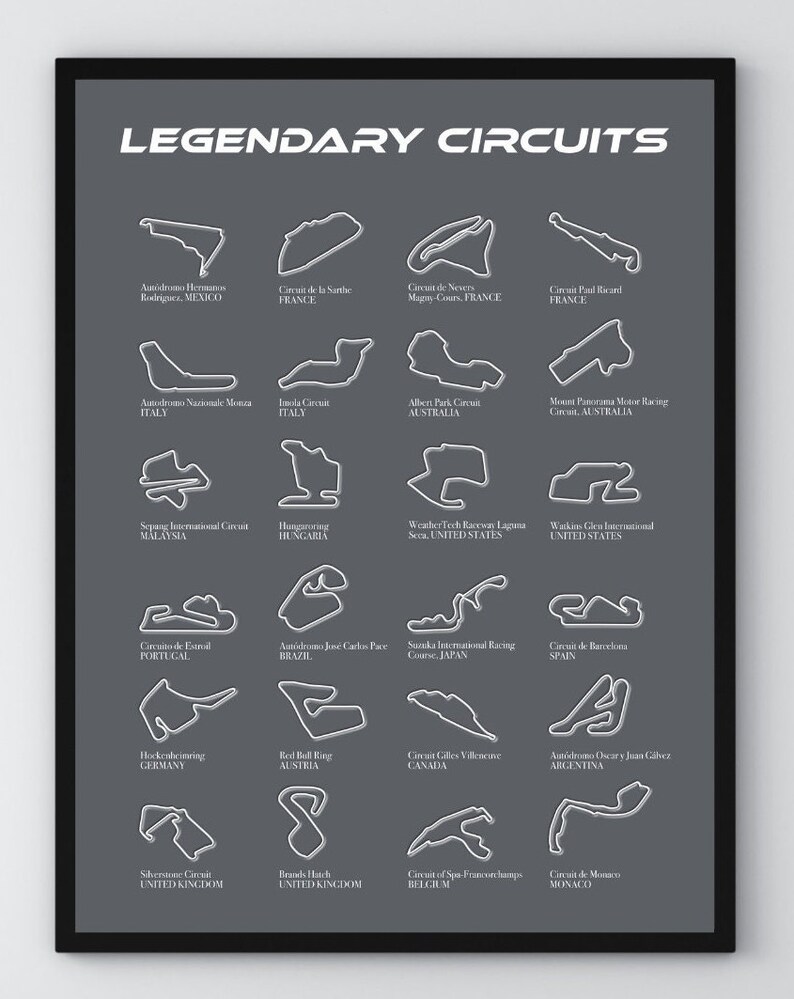 Legendary Circuits Racing Poster (digital Download). You Will Get 3 ...