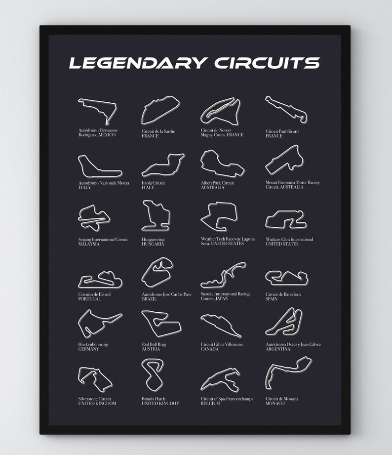 Legendary Circuits Racing Poster (digital Download). You Will Get 3 ...