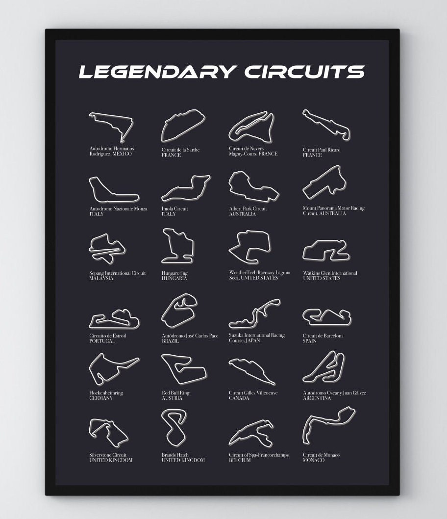 Legendary Circuits Racing Poster digital Download. You Will Get 3 ...