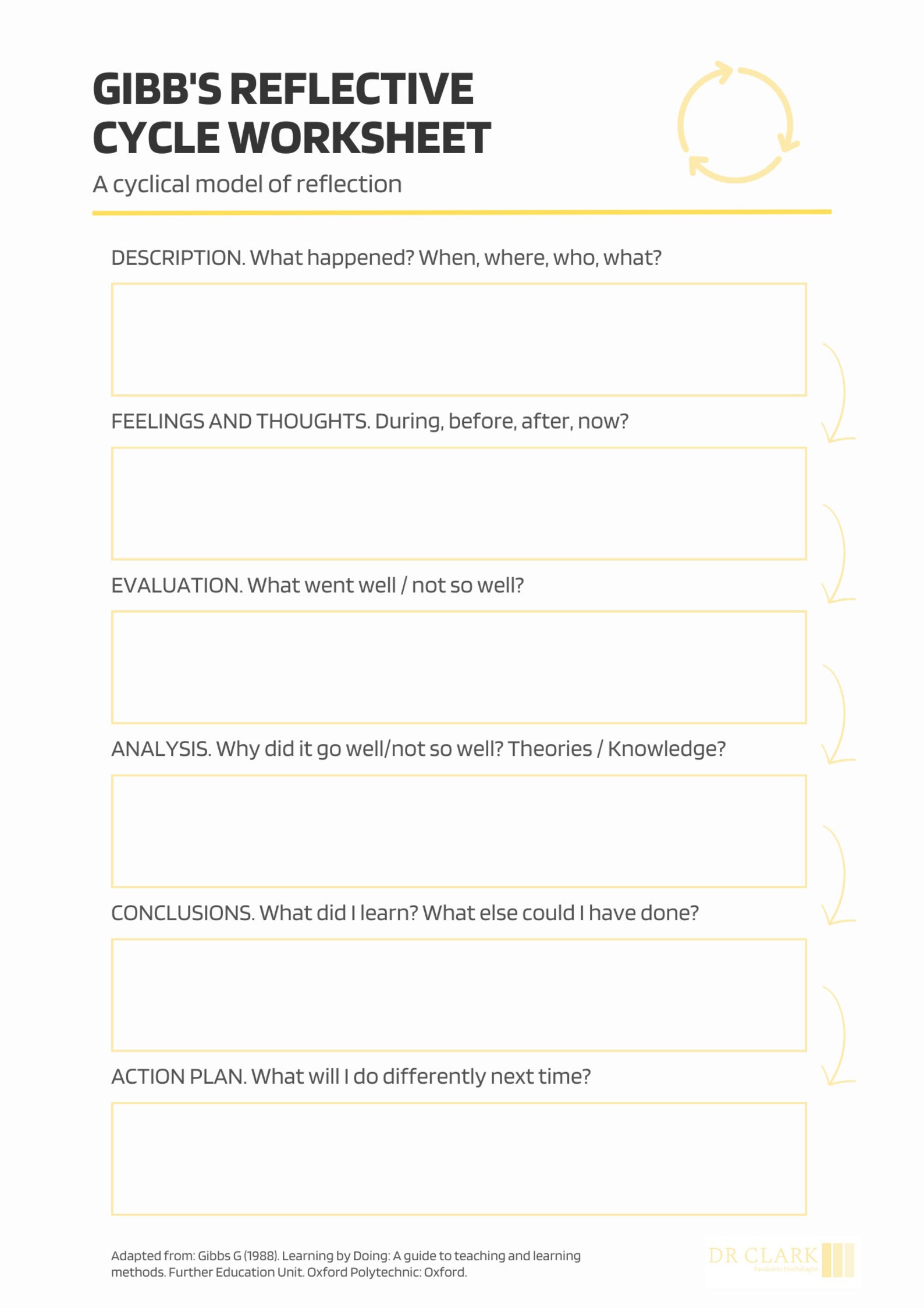 Reflective Practice Worksheet - Etsy