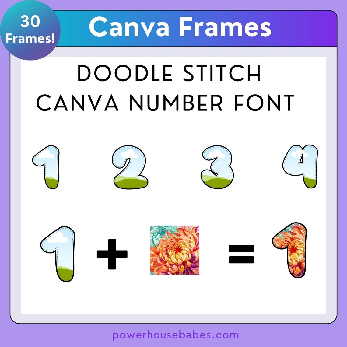 Doodle Stitch Canva Font Numbers, Canva Doodle Font, Number Fonts ...