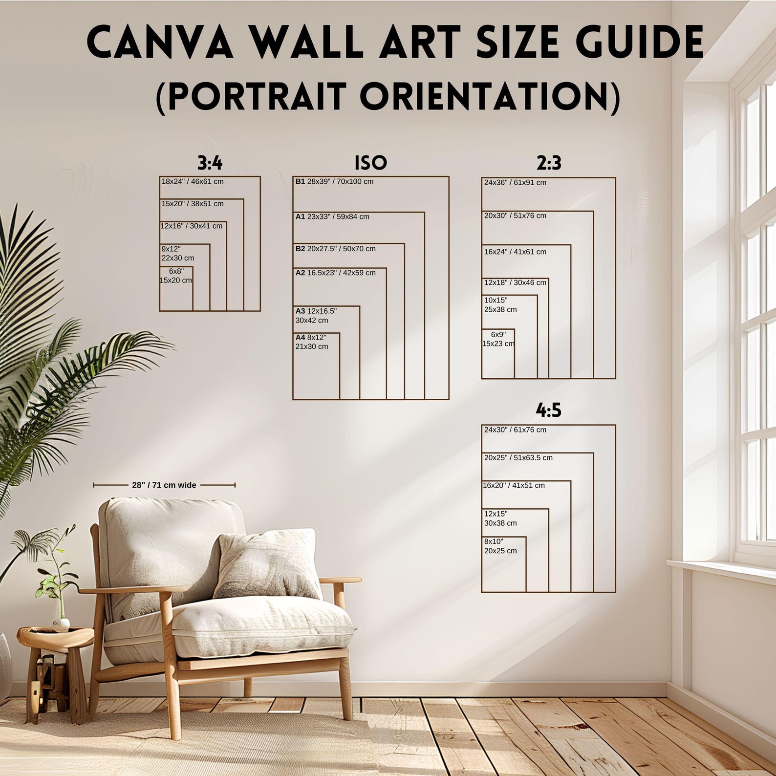 Portrait Wall Art Size Guide, Portrait Frame Size Guide, Vertical ...