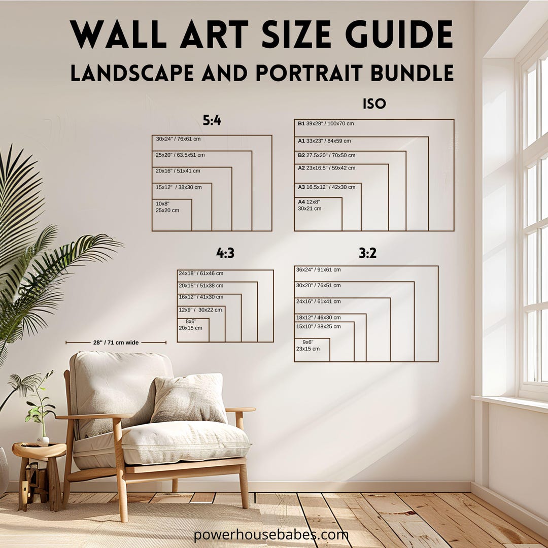 Wall Art Size Guide, Frame Size Guide, Poster Size Chart, Frame Size ...