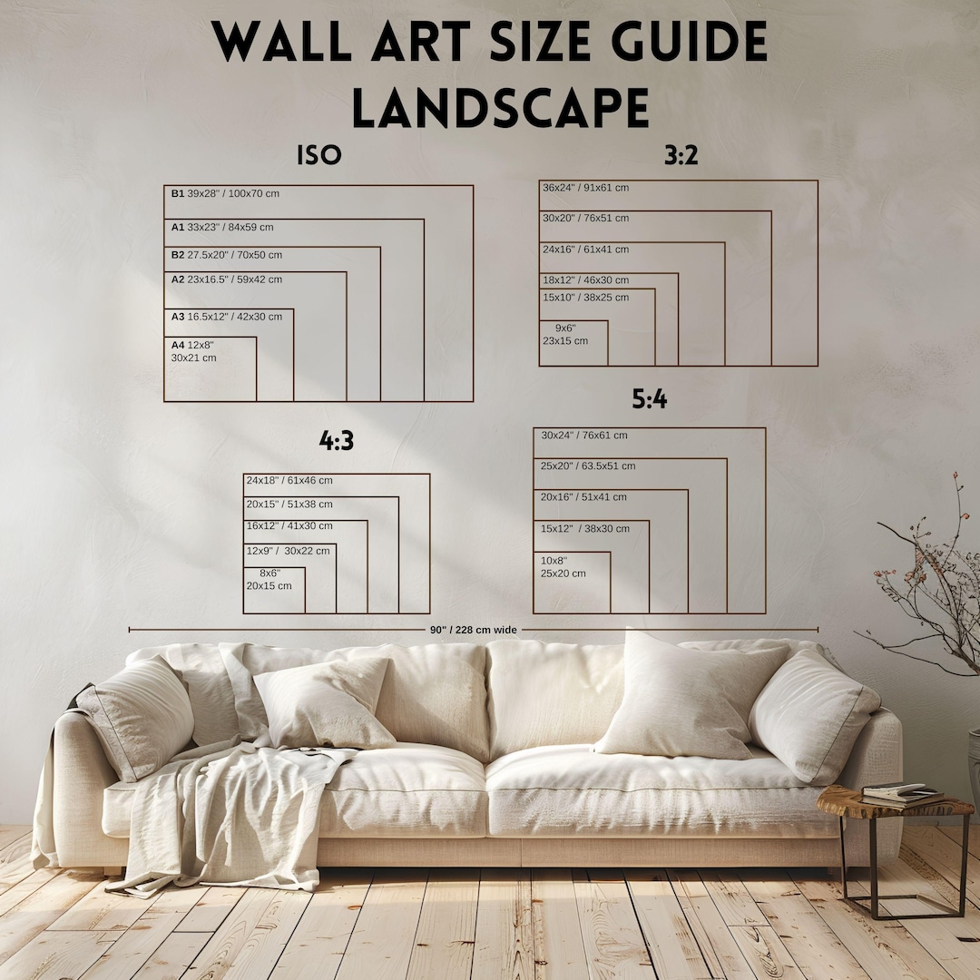 Sofa Wall Art Size Guide Landscape, Photo Size Guide, Poster Size Chart ...