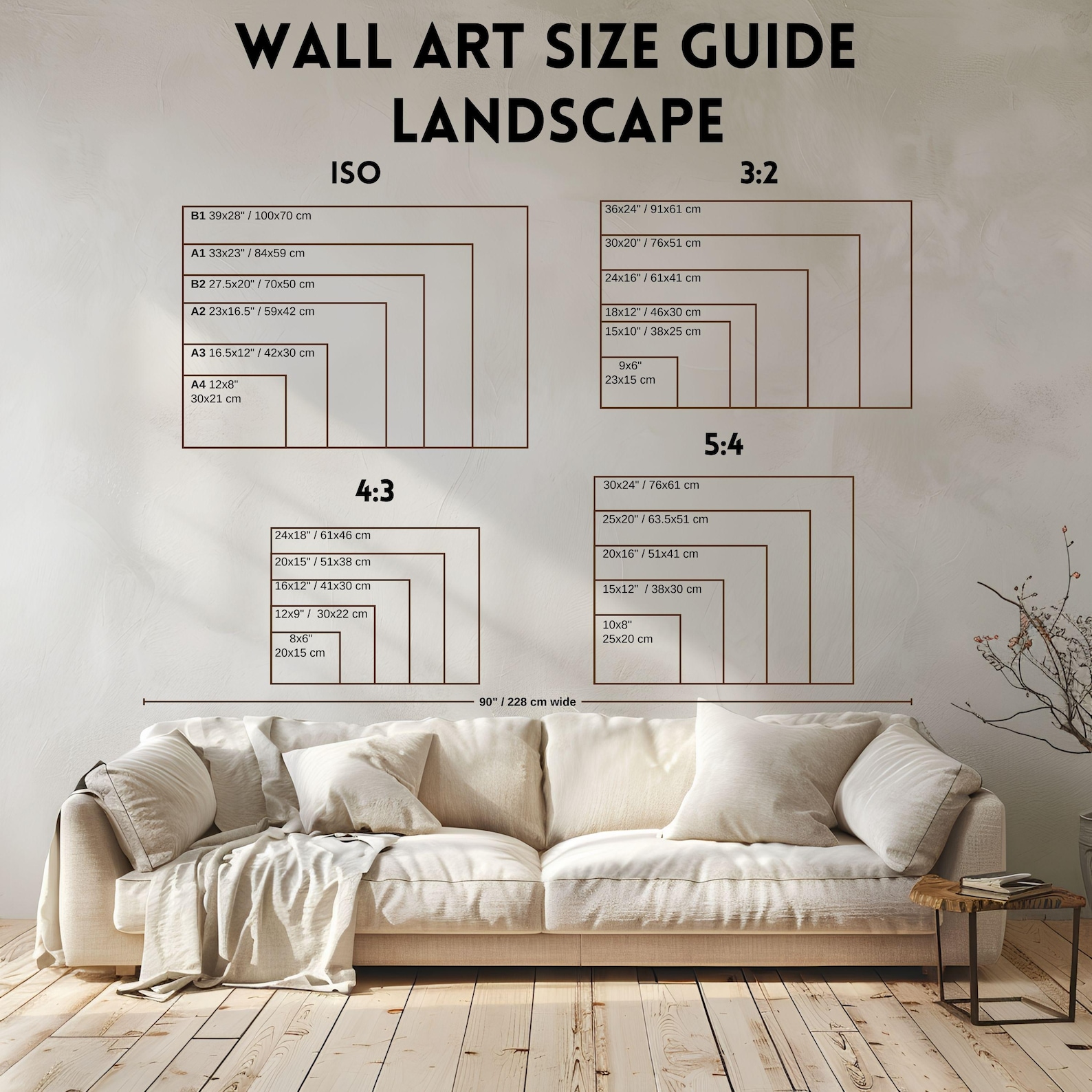 Sofa Wall Art Size Guide Landscape, Photo Size Guide, Poster Size Chart ...