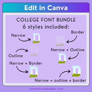 College Font Bundle, College Font Svg, College Fonts, Chenille Numbers ...