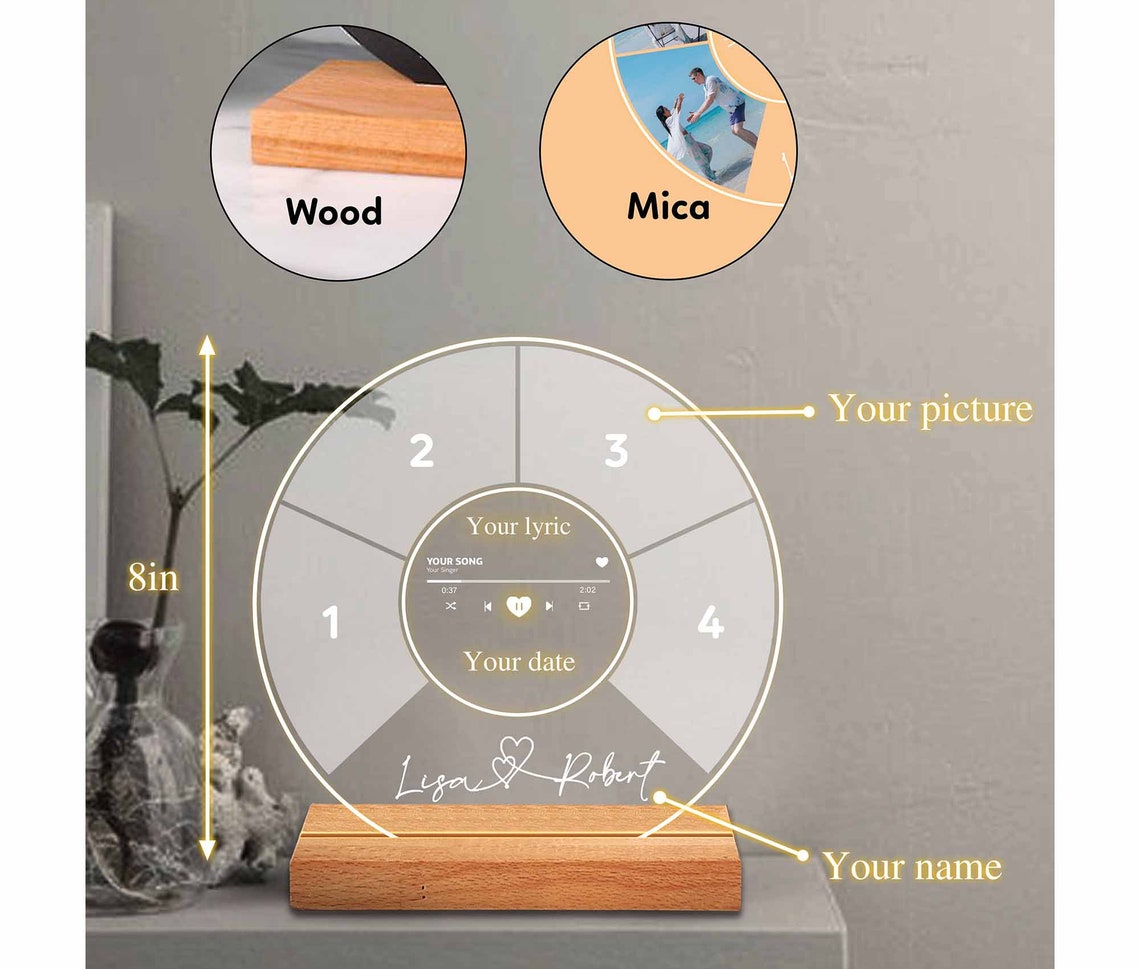 Personalized Vinyl Record With Photo, Anniversary Gift for Friends ...