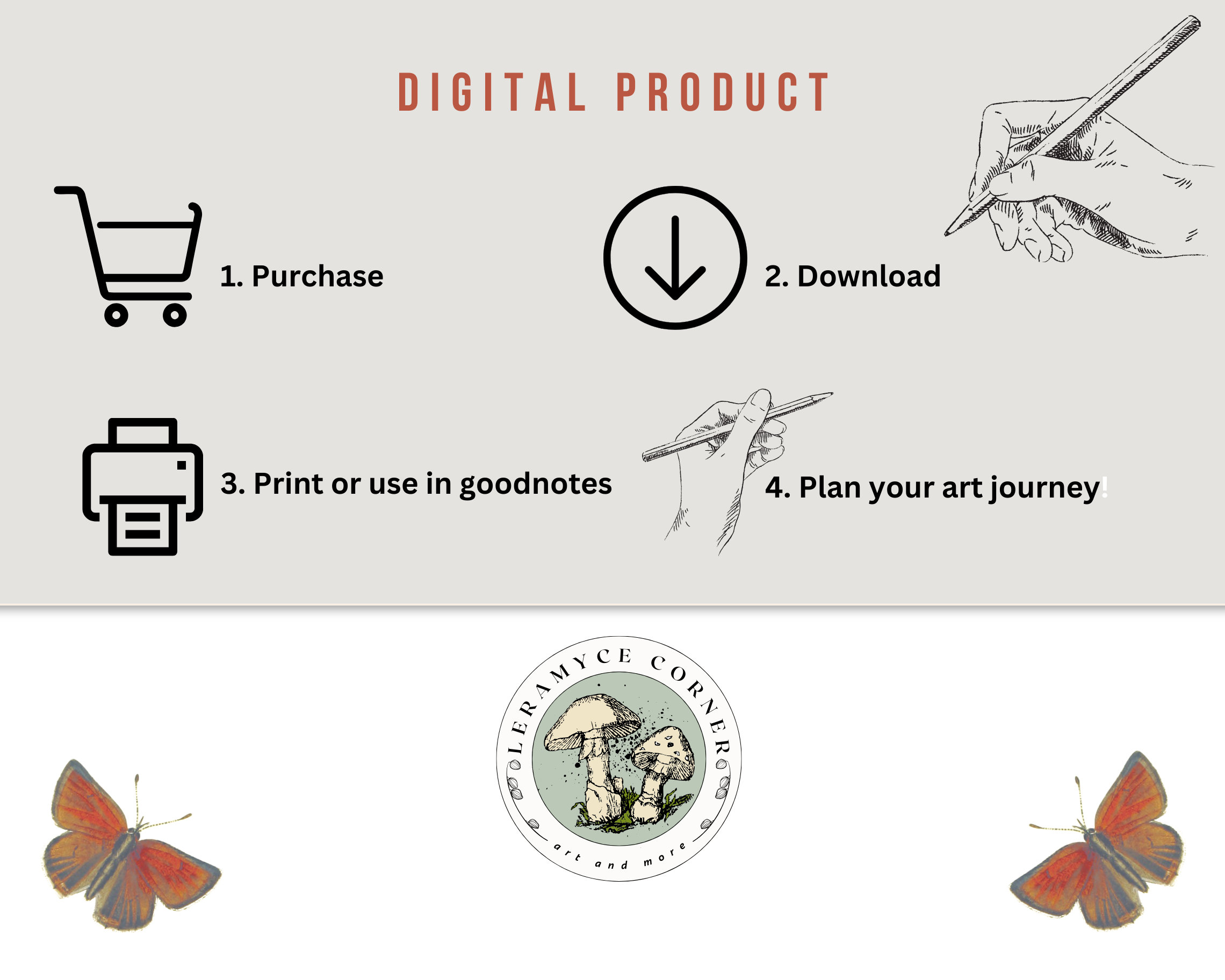 Digital and Traditional Artist Planner, Minimal Artist Supplies, Art ...