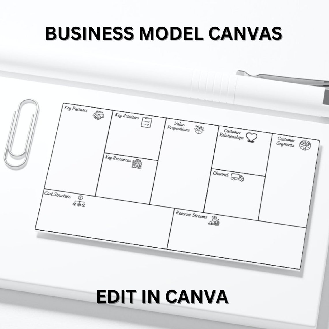 Business Model Canvas - Etsy