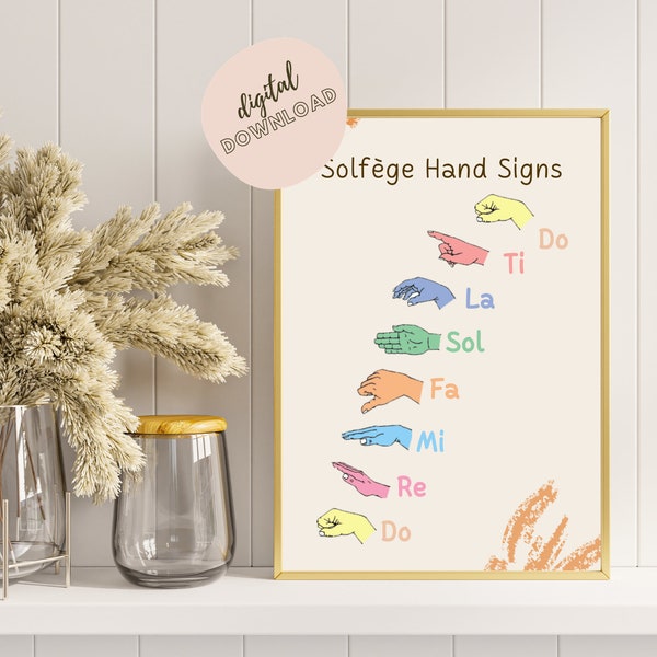 Solfege Hand Signs - Etsy