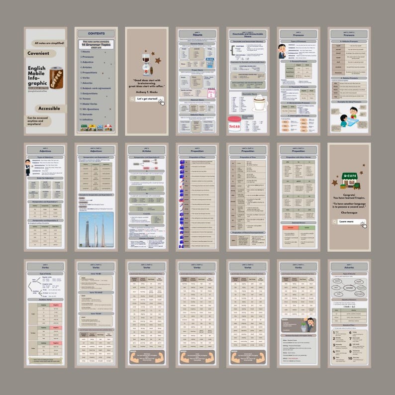 English Grammar Infographic Notes (digital Download) - Etsy
