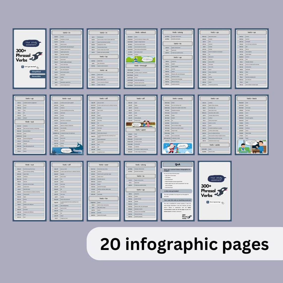 Phrasal Verbs Infographic: ESL English Study Guide (digital Download ...