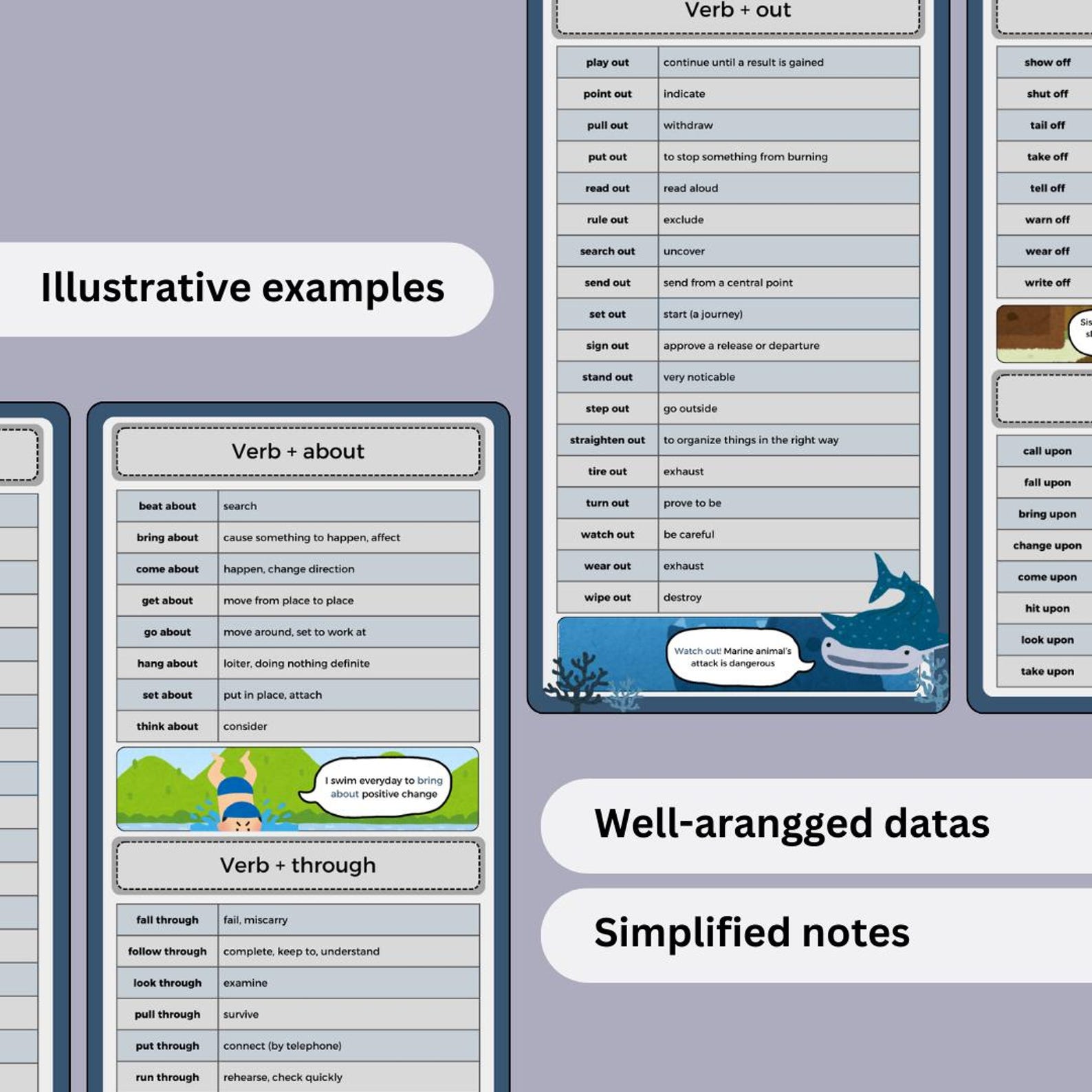 300 Phrasal Verbs English Digital & Printable Infographic Notes - Etsy