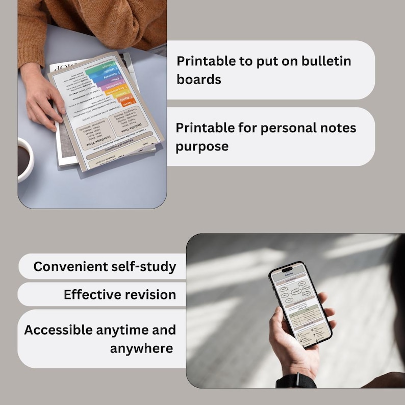 ESL Grammar Infographic Notes: English Language Study Guide (digital ...