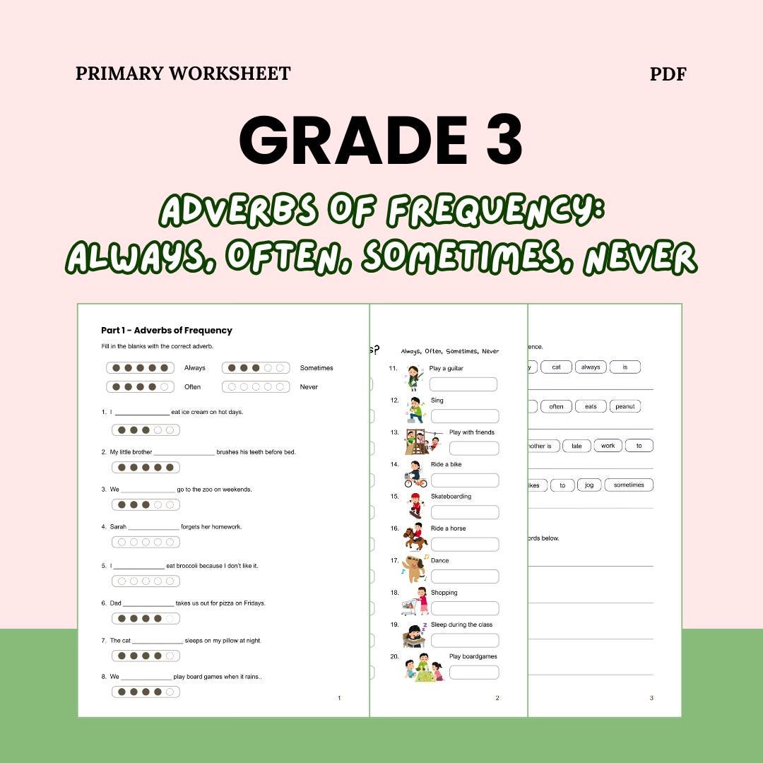 English Grammar Worksheets Adverbs of Frequency A1-level Printable ...