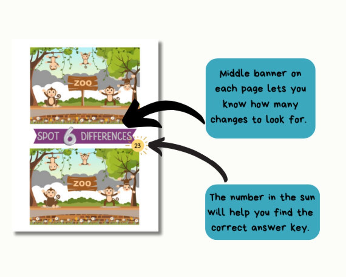 25 Spot the Difference Activity Sheets, Colorful Summer Find the ...