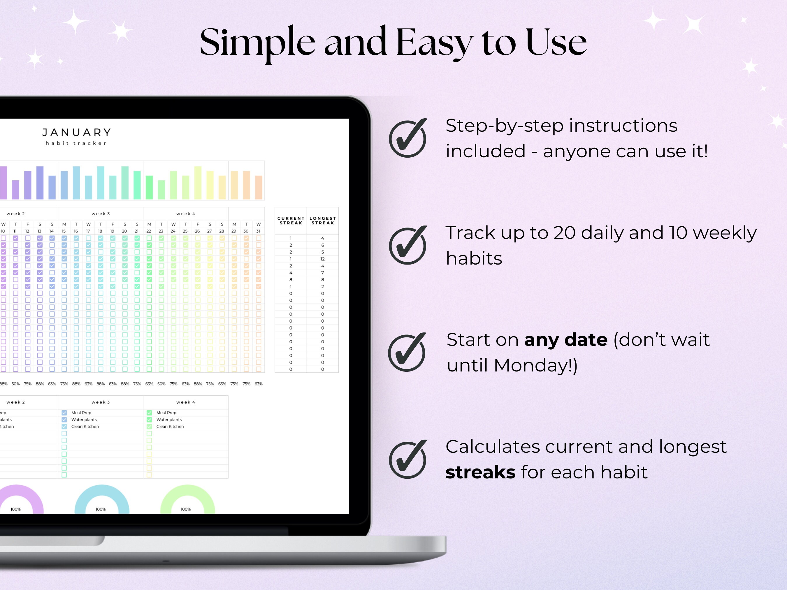 Habit Tracker Spreadsheet Template Google Sheets, Daily Routine Goal ...