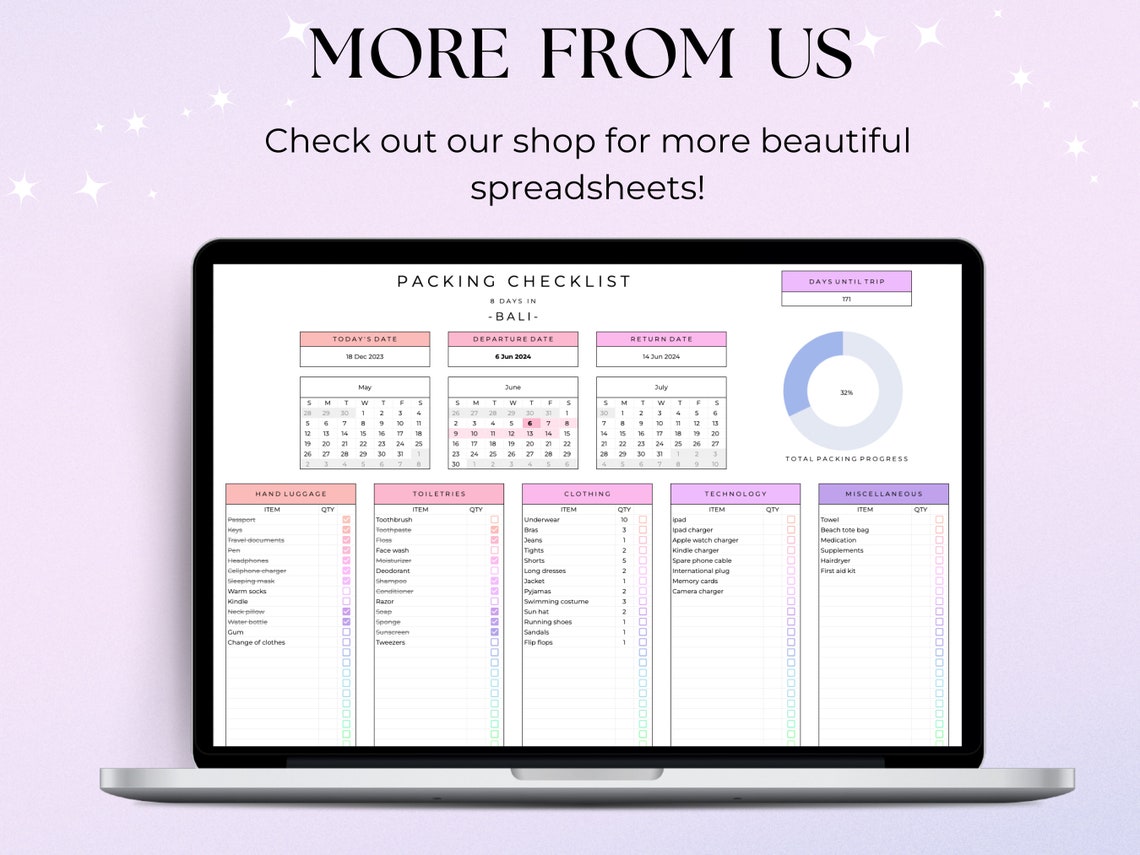 Editable Grocery List Printable, Shopping List, Grocery List Google ...