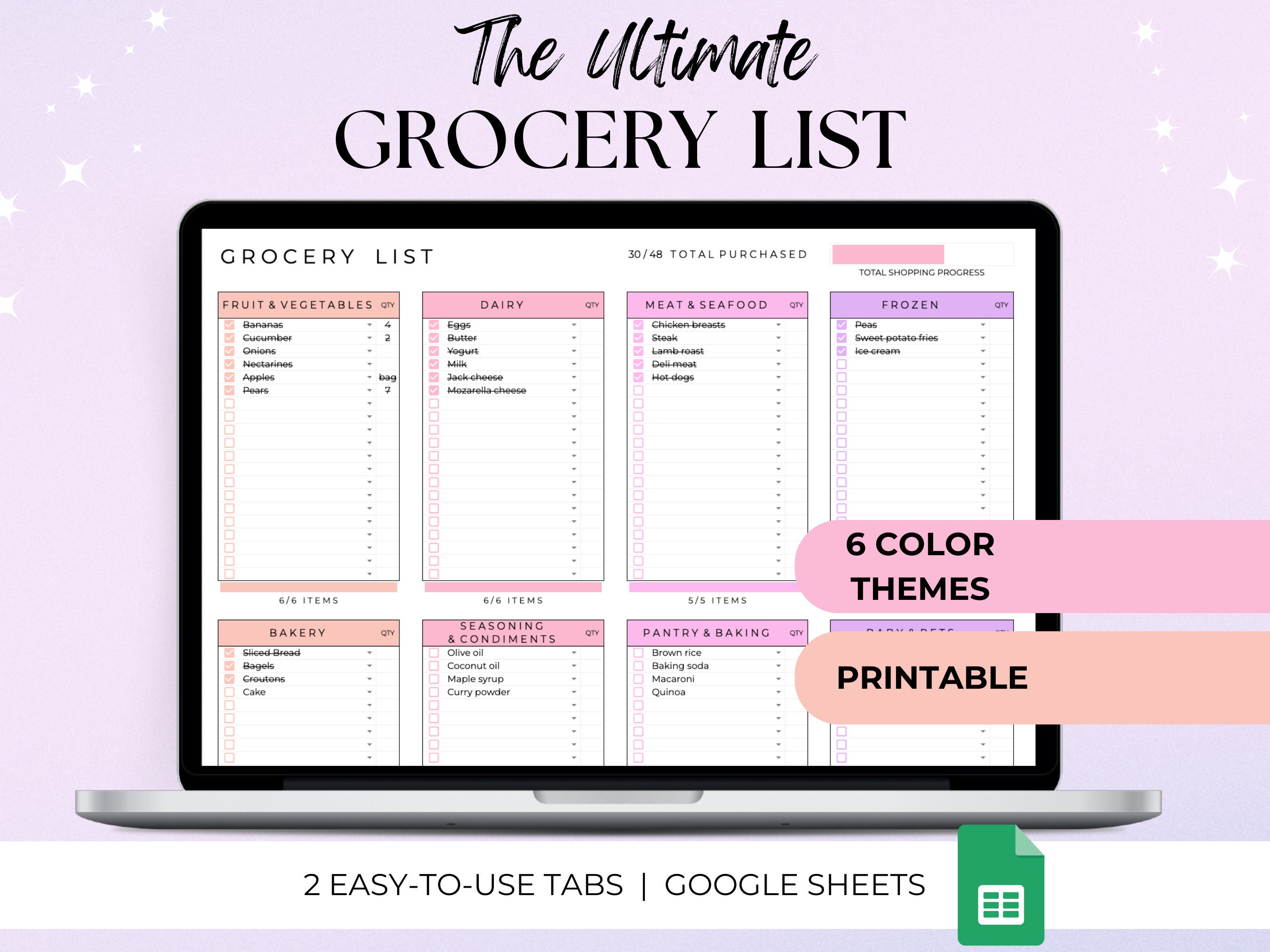 Editable Grocery List Printable, Shopping List, Grocery List Google ...