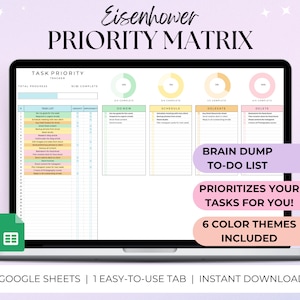 Eisenhower Matrix Priority Spreadsheet, Task Tracker Google Sheets ...