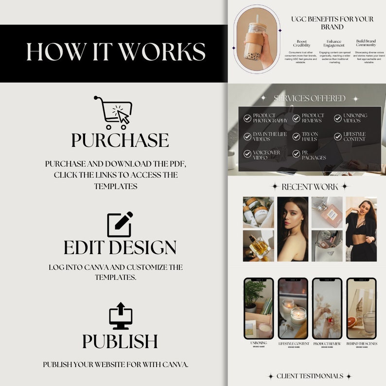 UGC Portfolio Website Template, Canva Media Kit (PDF) - Etsy