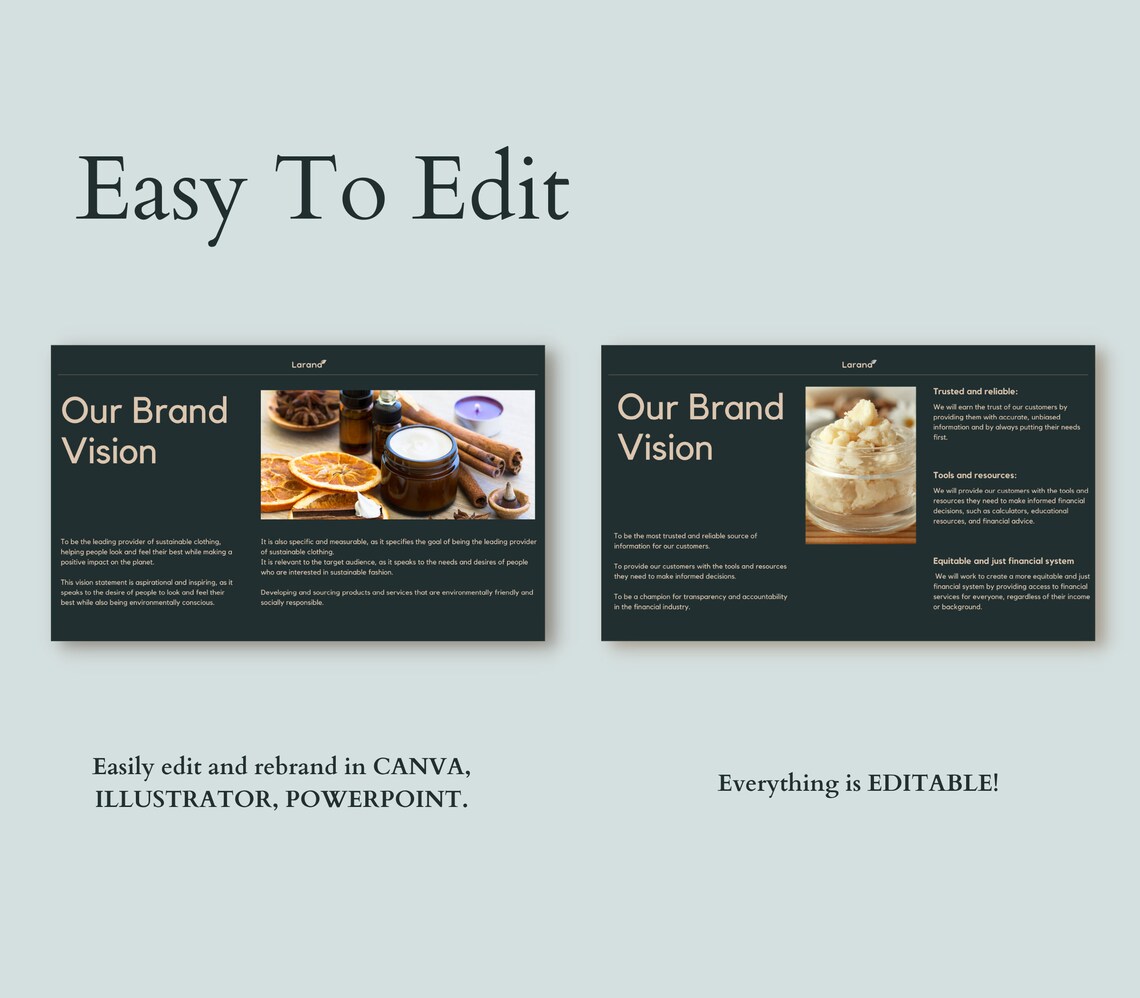 Editable Brand Guideline Templates for CANVA / CANVA Brand Presentation ...