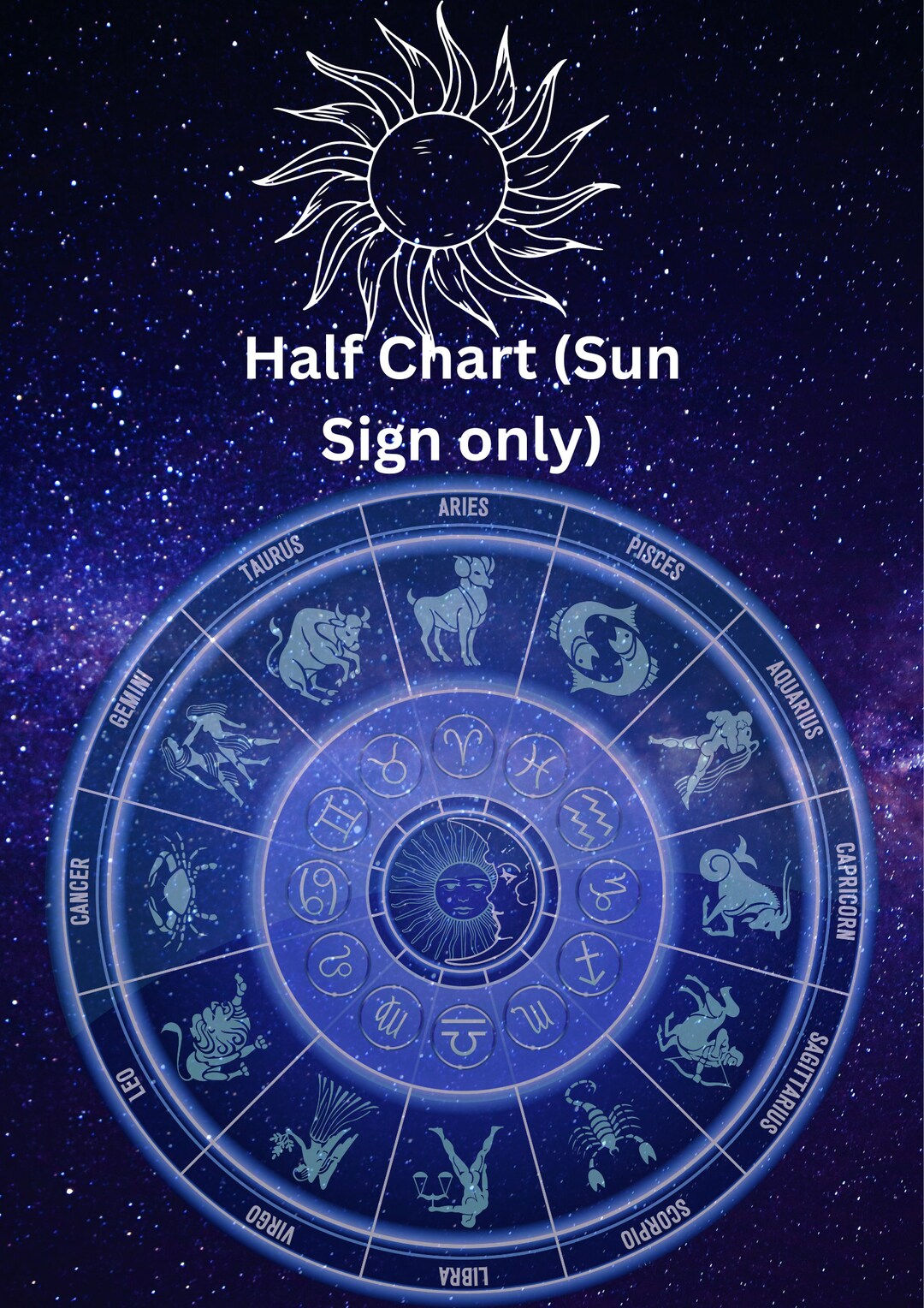 Half Astrology Chart sun Sign - Etsy
