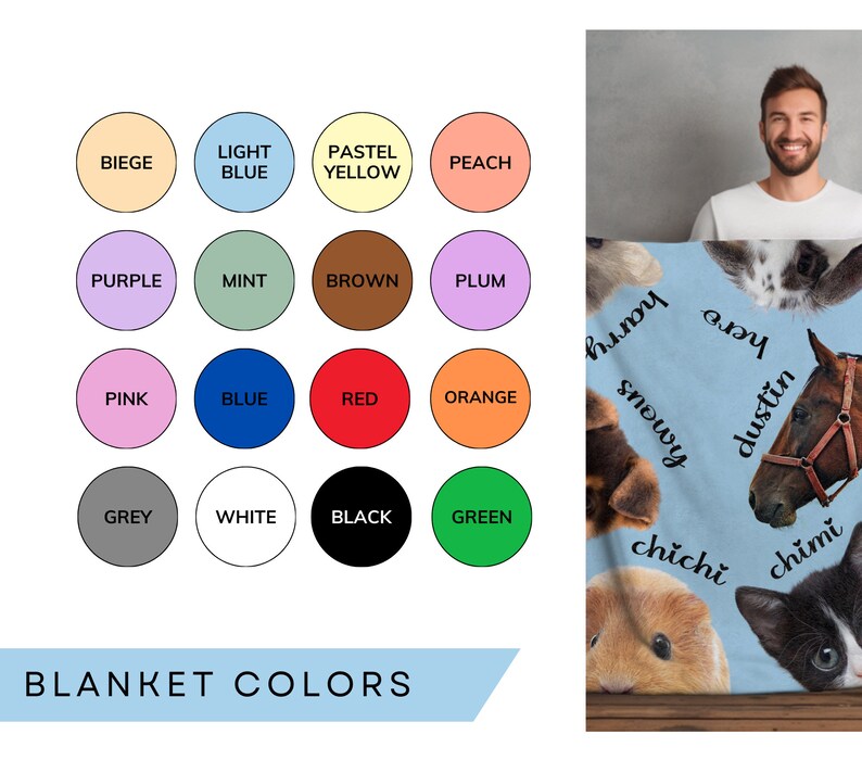 Custom Dog Photo Blanket Personalized Pet Memorial Gift for Dog Mom ...