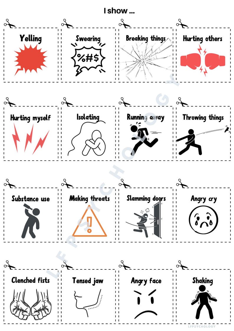 Anger Iceberg Activity With Visuals! - Etsy