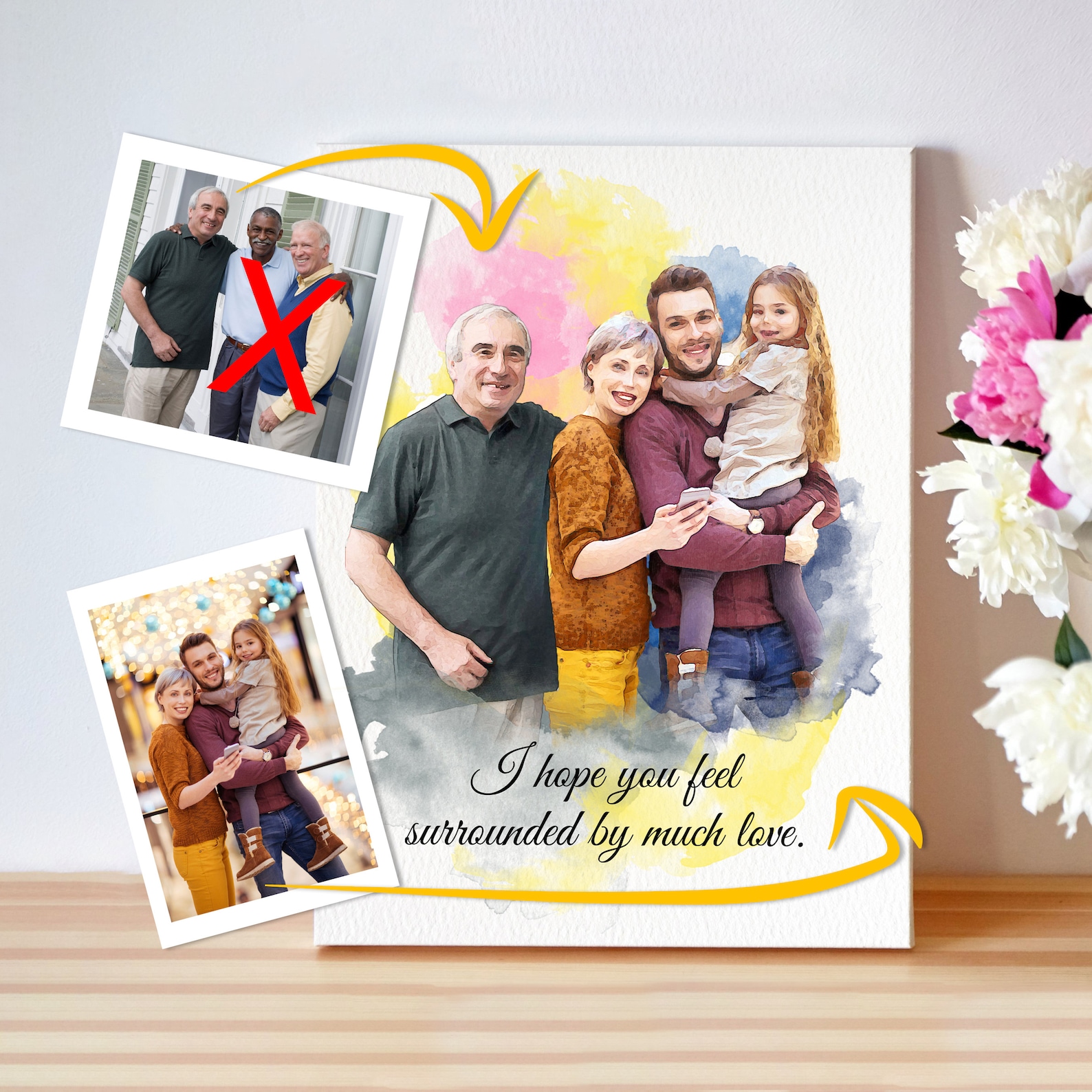 Personalized Watercolor Family Portrait Painting for Loss of Loved One ...