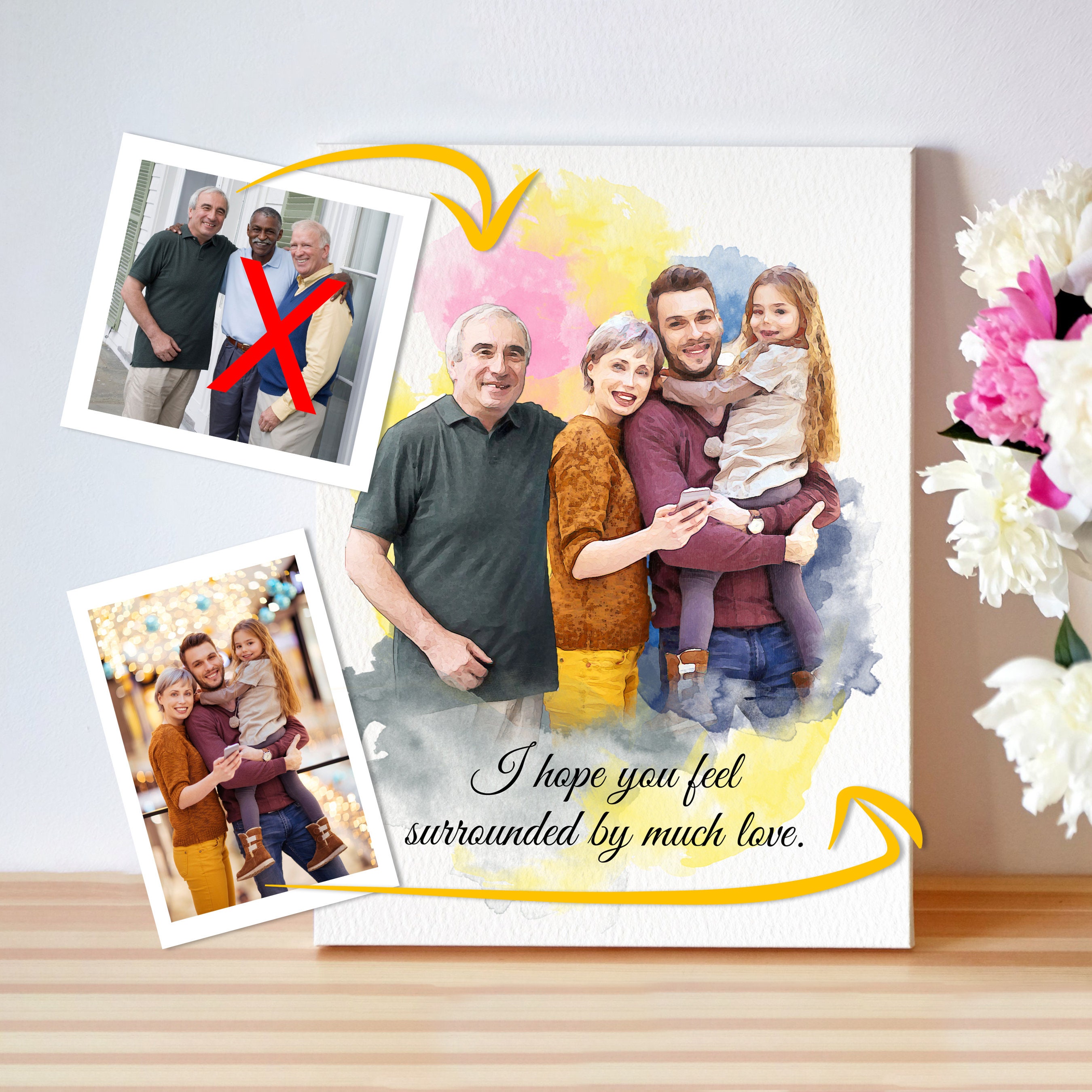 Personalized Watercolor Family Portrait Painting for Loss of Loved One ...