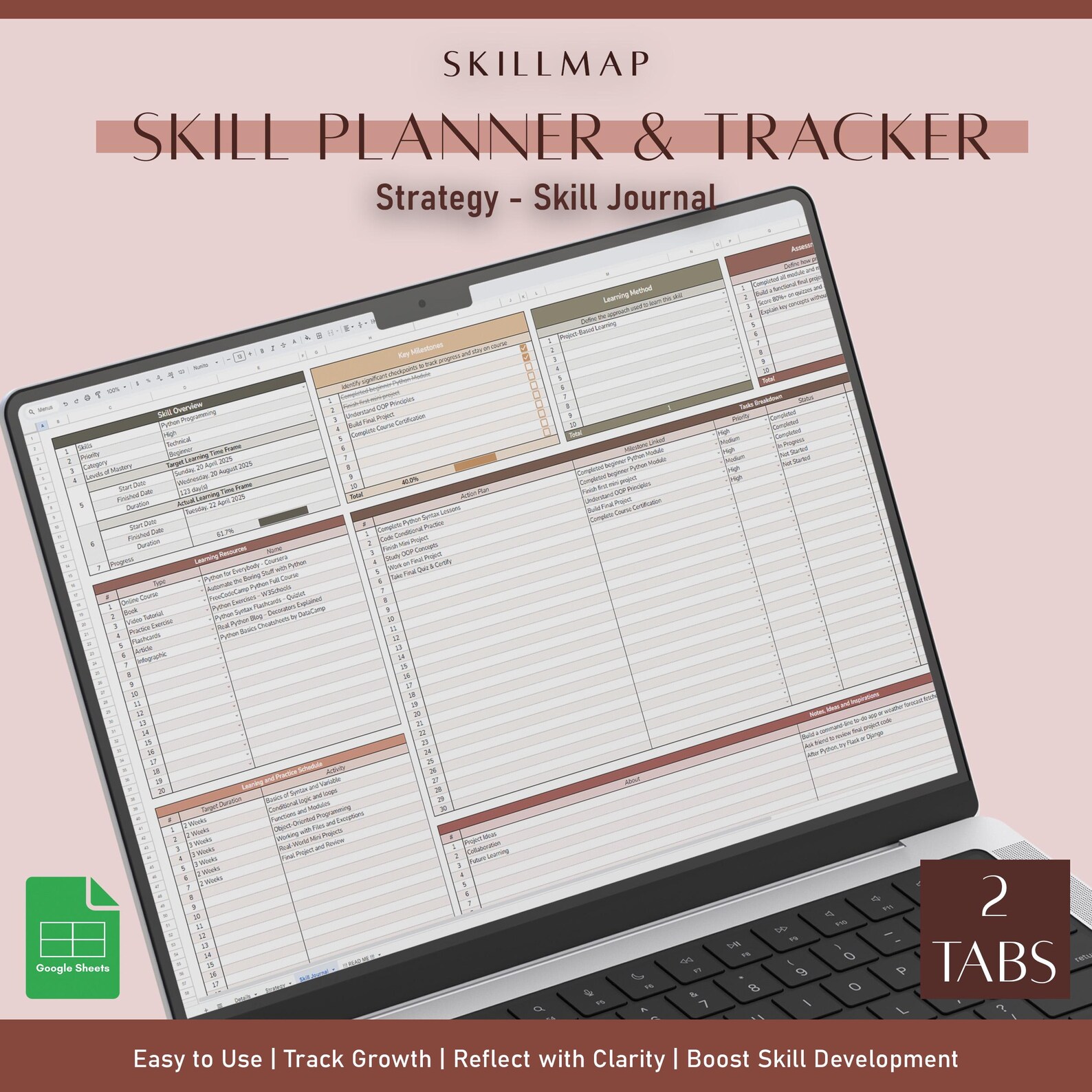Skillmap: Skill Management Planner & Tracker | Skill Planner, Tracker ...