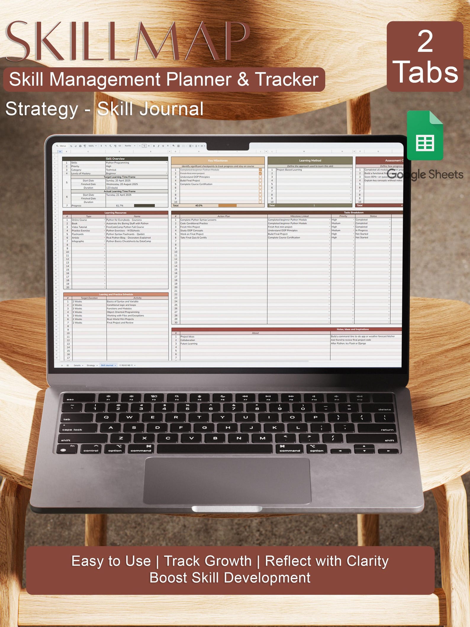 Skillmap: Skill Management Planner & Tracker | Skill Planner, Tracker ...