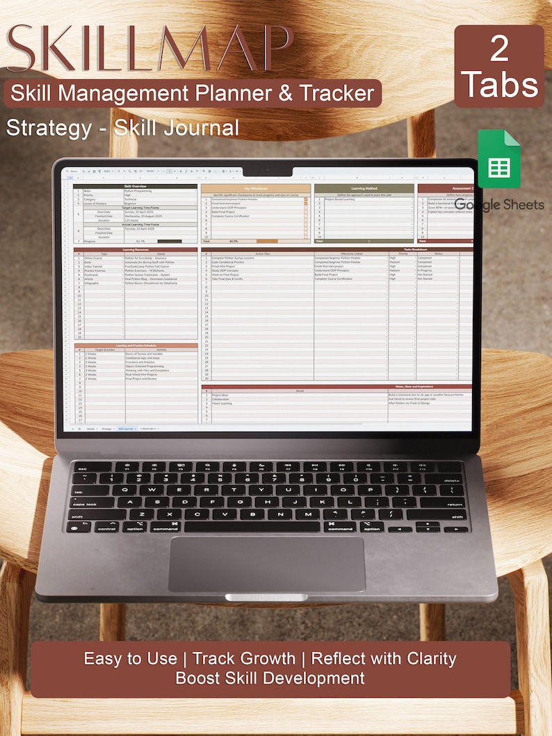 Skillmap: Skill Management Planner & Tracker | Skill Planner, Tracker ...