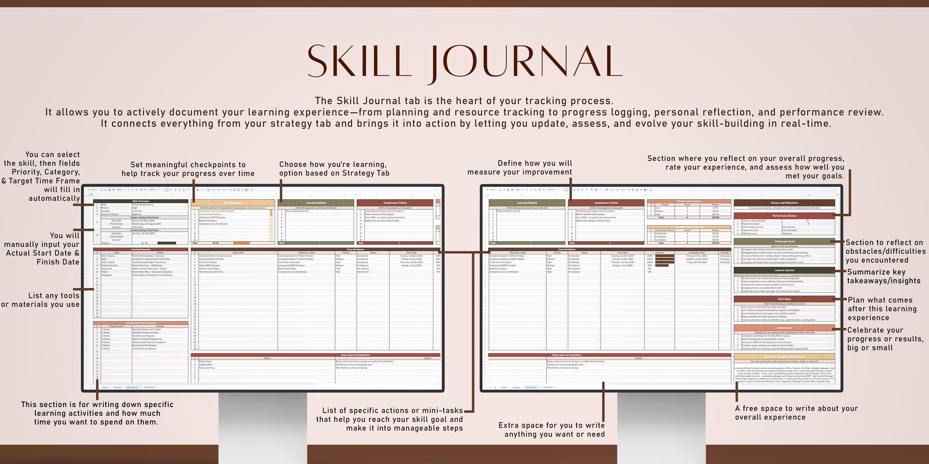 Skillmap: Skill Management Planner & Tracker | Skill Planner, Tracker ...